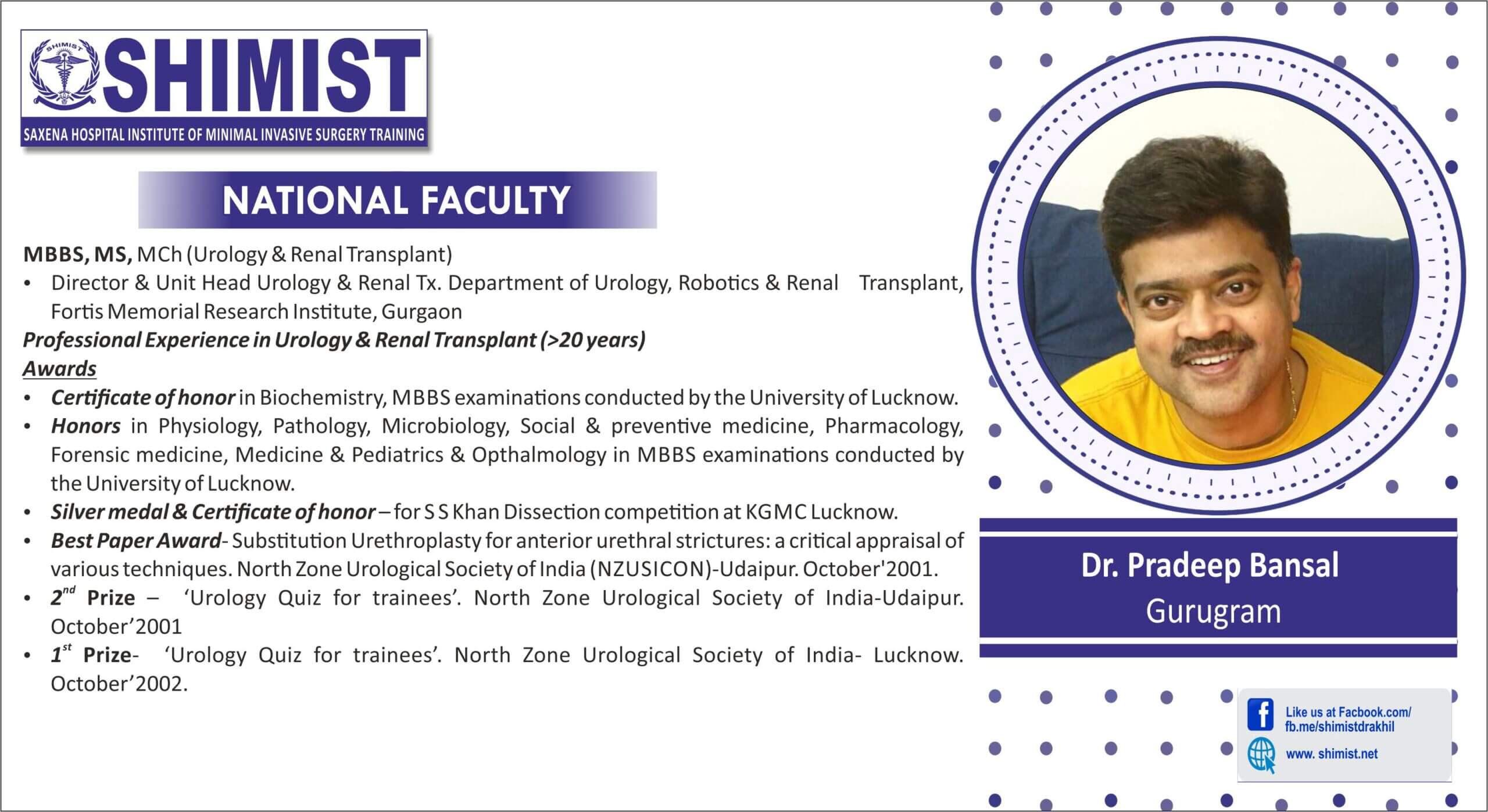 SHIMIST Faculty – SHIMIST | SHIMIST Centre | Shimist Sonepat